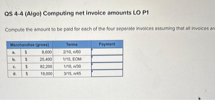 Solved QS 4-4 (Algo) Computing net invoice amounts LO P1 | Chegg.com