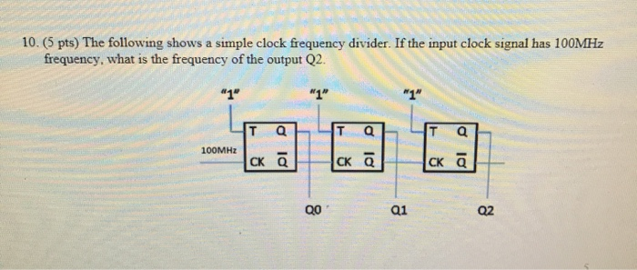Solved 10.5 pts) The following shows a simple clock | Chegg.com