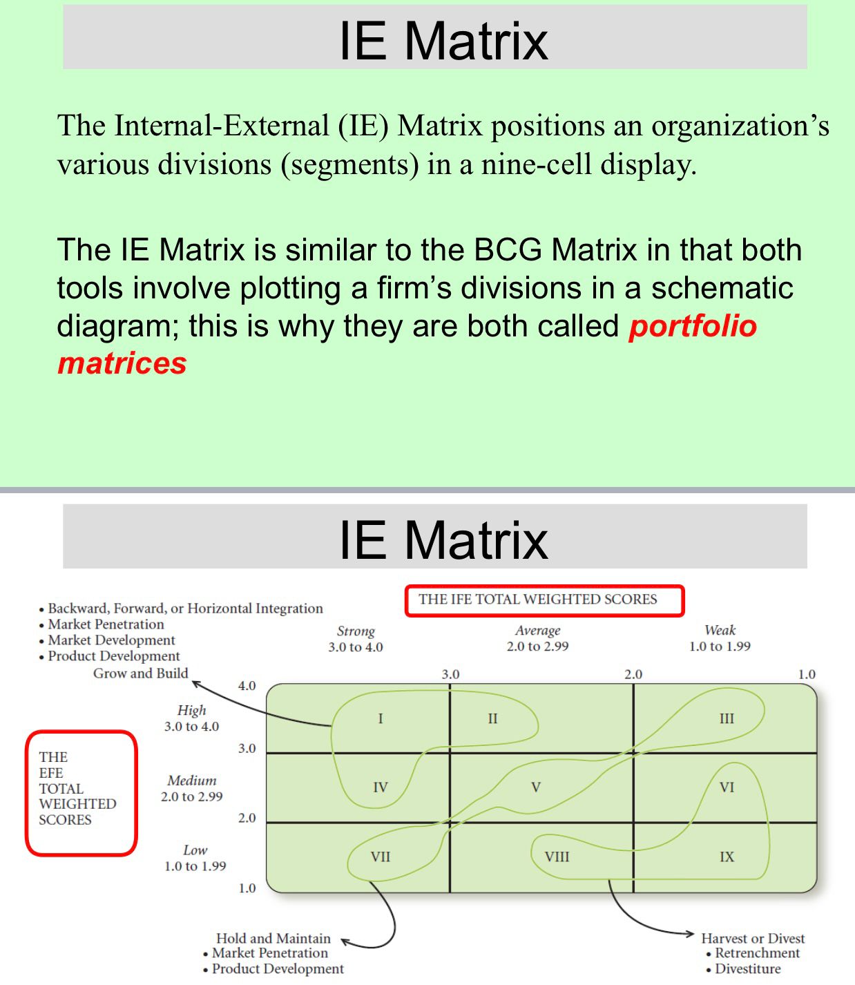 Solved strength:Training for improving interpersonal skills | Chegg.com