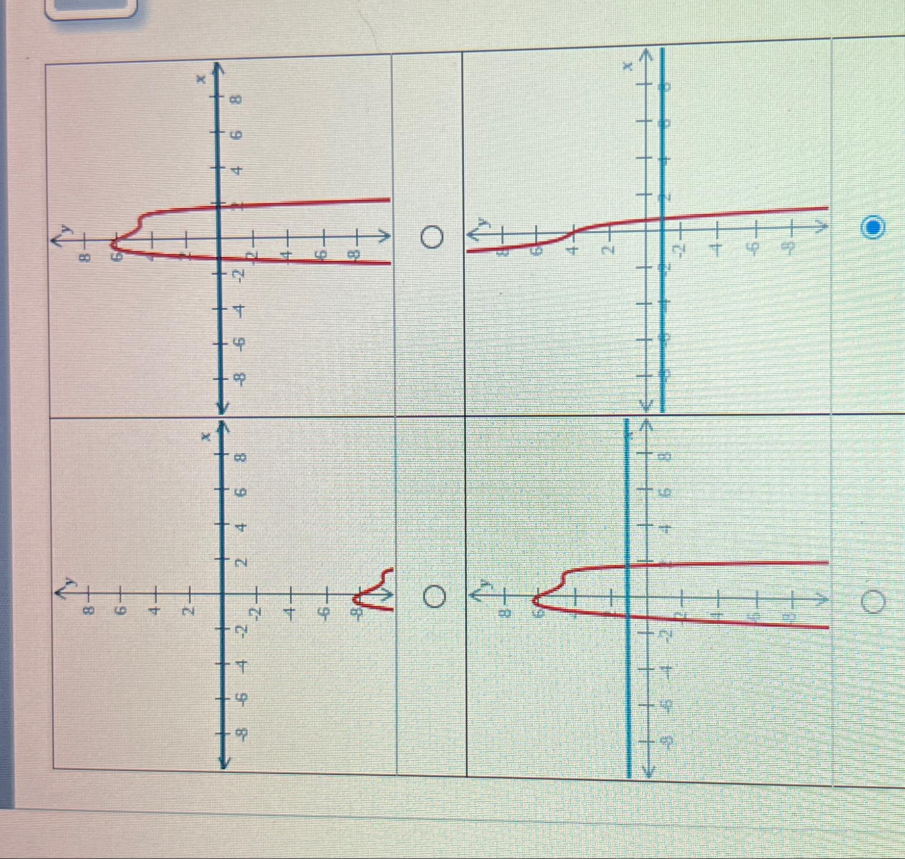 An equation is given in the form Y1(x)=Y2(x). ﻿Graph | Chegg.com