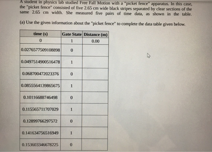 A student in physics lab studied Free Fall Motion | Chegg.com