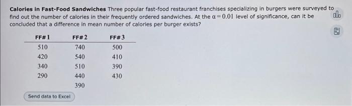 Solved Calories in Fast-Food Sandwiches Three popular | Chegg.com