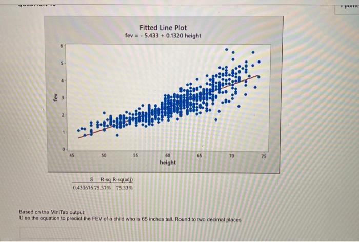 Solved Fitted Line Plot fev = - 5.433 +0.1320 height 5 4 1 0 | Chegg.com