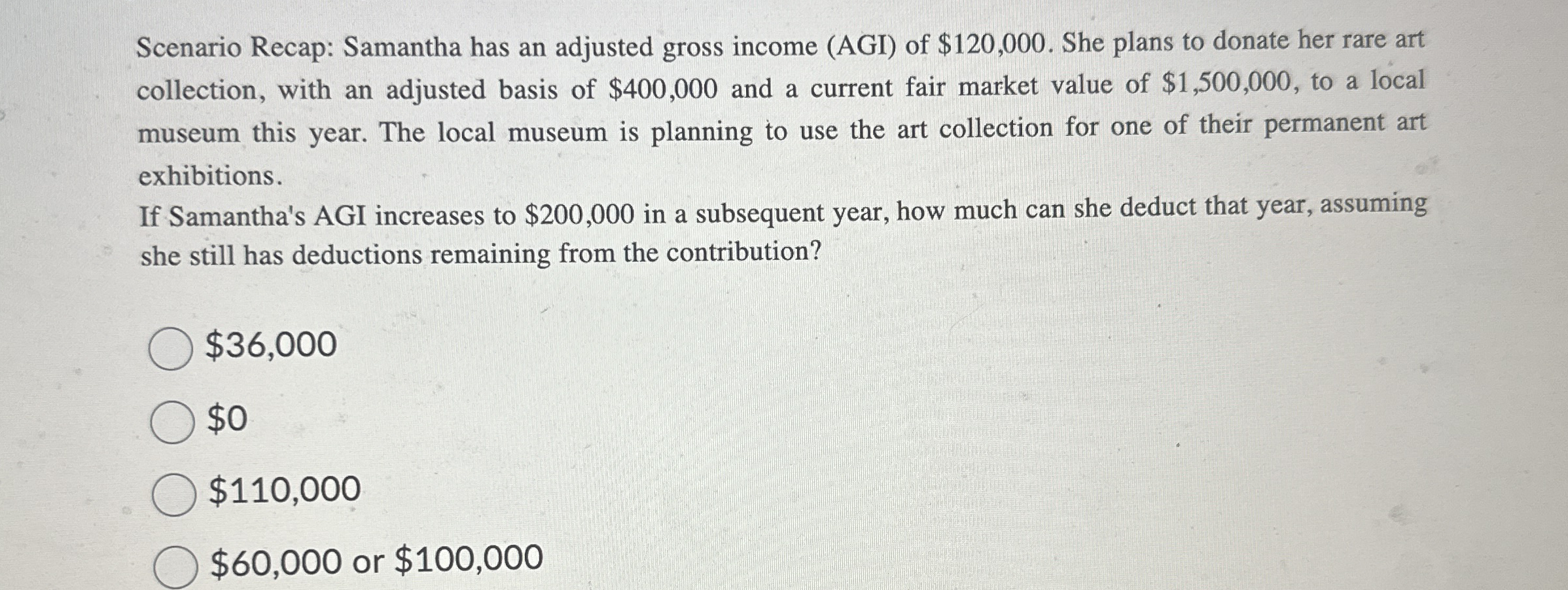 Solved Scenario Recap: Samantha has an adjusted gross income | Chegg.com