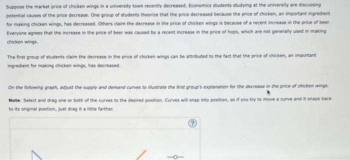Solved Suppose the market price of chicken wings in a | Chegg.com