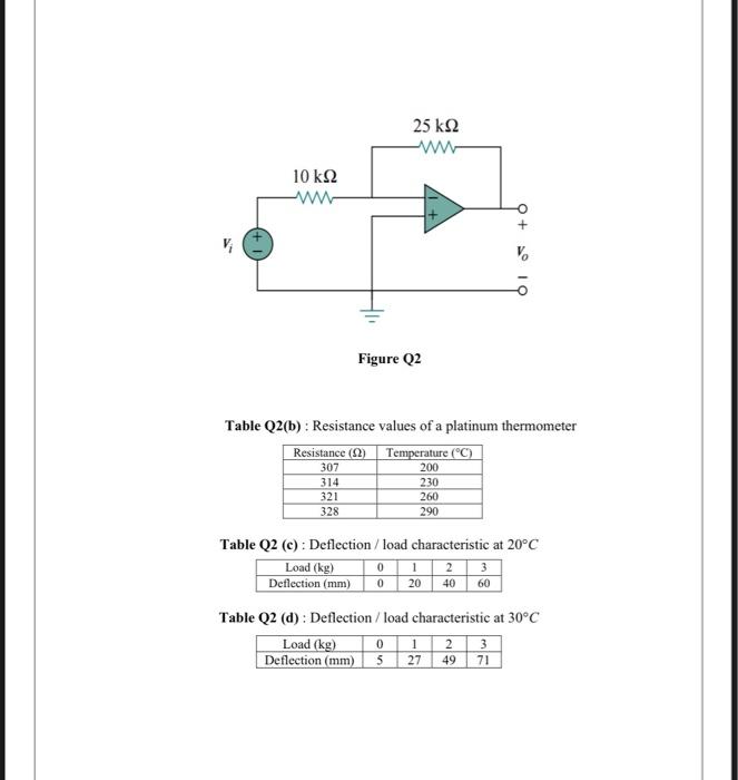 Solved Q2 (a) Explain the difference between systematic and | Chegg.com