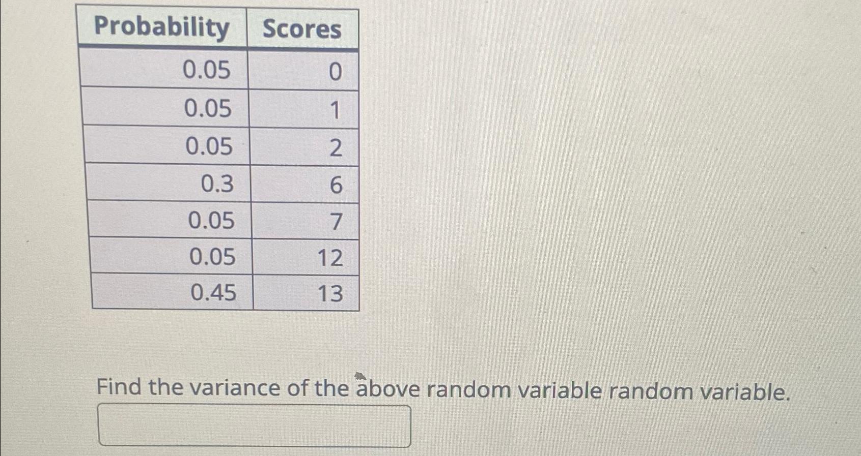 Solved Question | Chegg.com