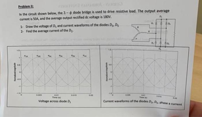 [Solved]: draw the waveforms Problem ll: In the circuin show