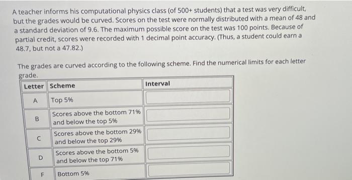 Solved A teacher informs his computational physics class (of | Chegg.com