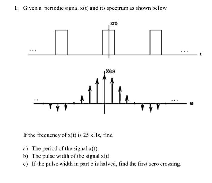 Solved 1. Given a periodic signal x(t) and its spectrum as | Chegg.com