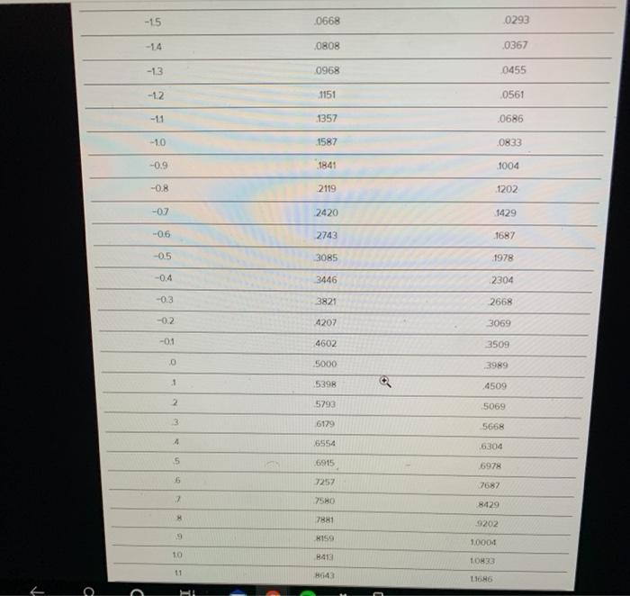 Solved Goop Inc. needs to order a raw material to make a | Chegg.com