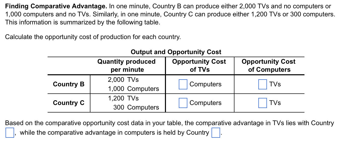 Solved Finding Comparative Advantage. In one minute, Country | Chegg.com