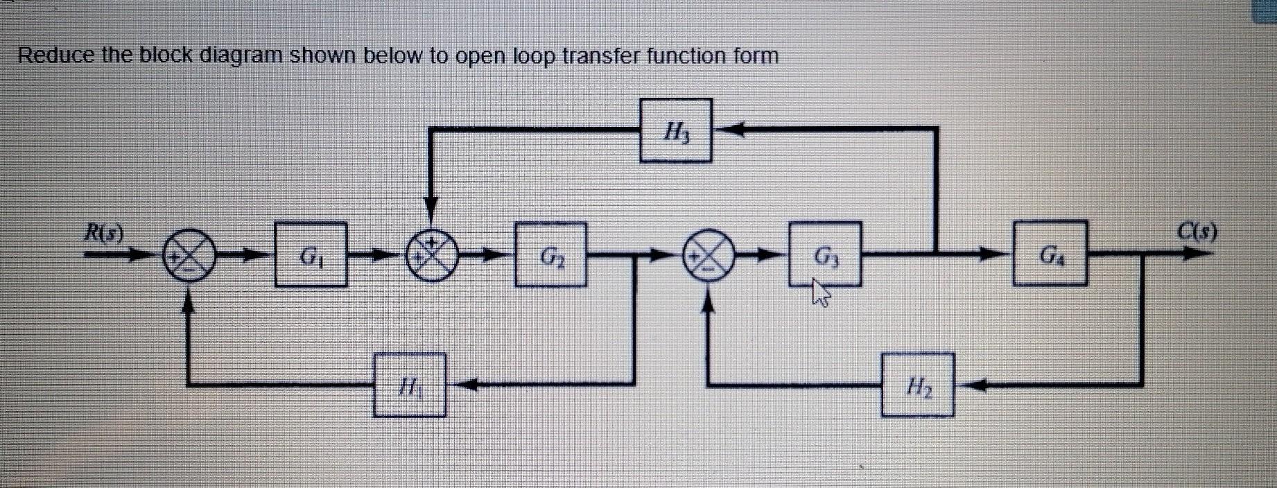 Solved Reduce the block diagram shown below to open loop | Chegg.com