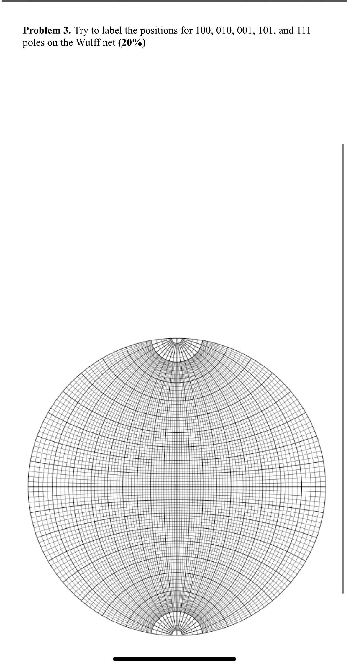 Problem 3. ﻿Try to label the positions for | Chegg.com