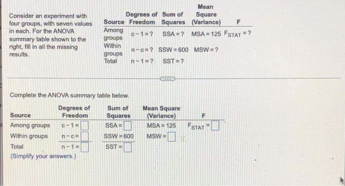 Solved Consider an experiment with four groups, with seven | Chegg.com