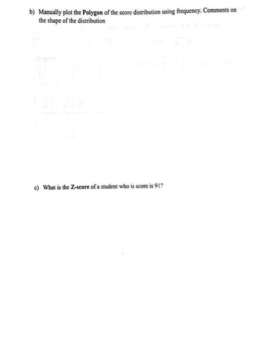 Solved b) Manually plot the Polygon of the score | Chegg.com