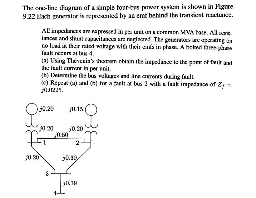 Solved The one-line diagram of a simple four-bus power | Chegg.com