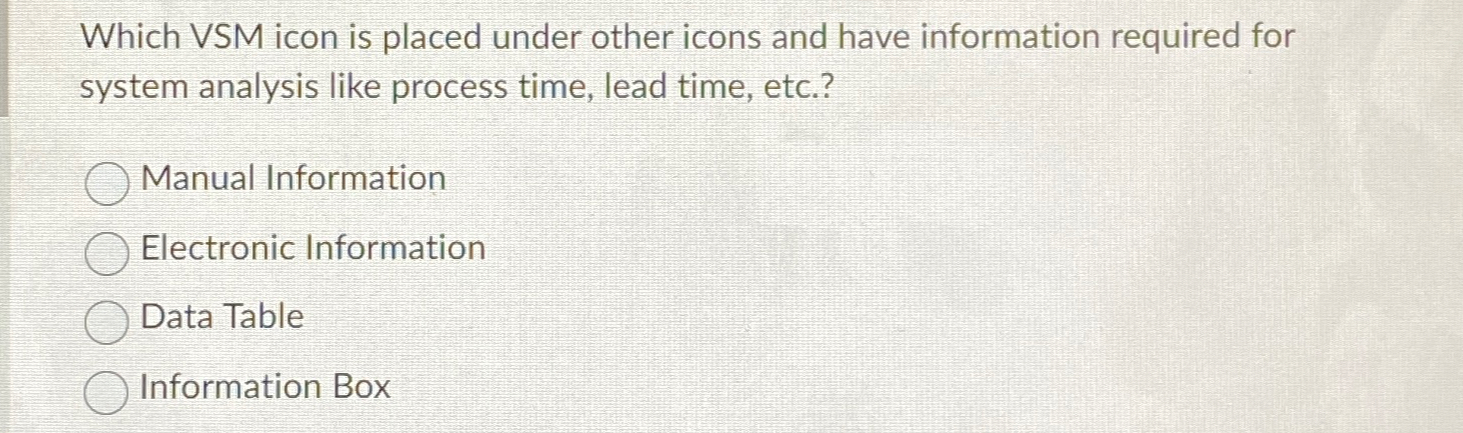 Solved Which VSM icon is placed under other icons and have | Chegg.com