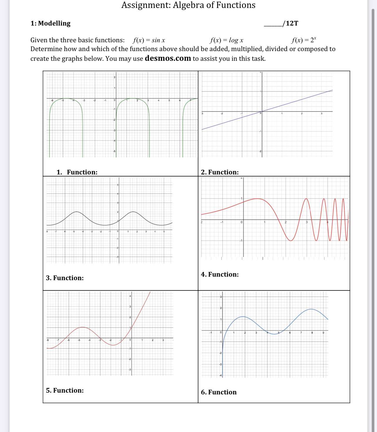 Solved Assignment: Algebra of Functions1: ModellingGiven the | Chegg.com