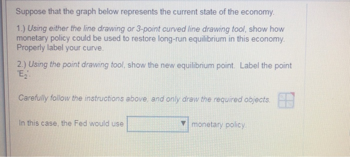 Suppose that the graph below represents the current | Chegg.com
