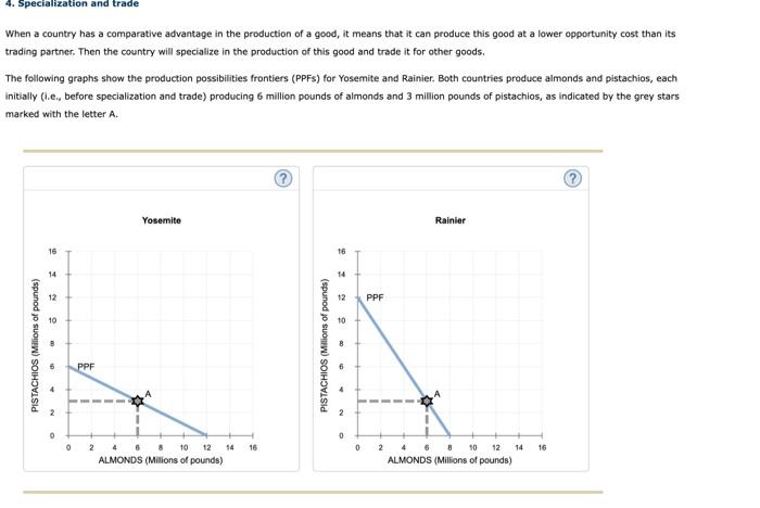 Solved When a country has a comparative advantage in the | Chegg.com