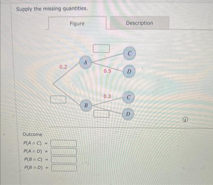 Solved Supply the missing quantities. Outcome | Chegg.com