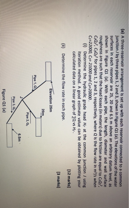 Solved (a) A three-reservoir arrangement is set up with each | Chegg.com