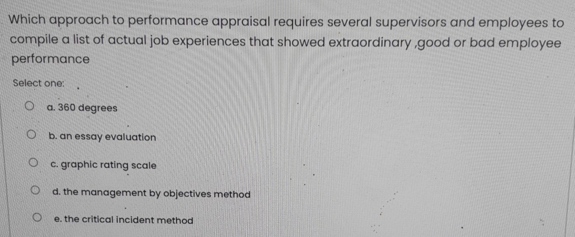 Solved Which approach to performance appraisal requires | Chegg.com