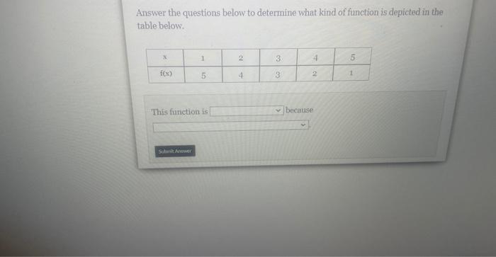 Solved Answer the questions below to determine what kind of | Chegg.com