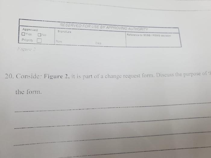 Solved 20. Conside: Figure 2, it is parn of a change request | Chegg.com