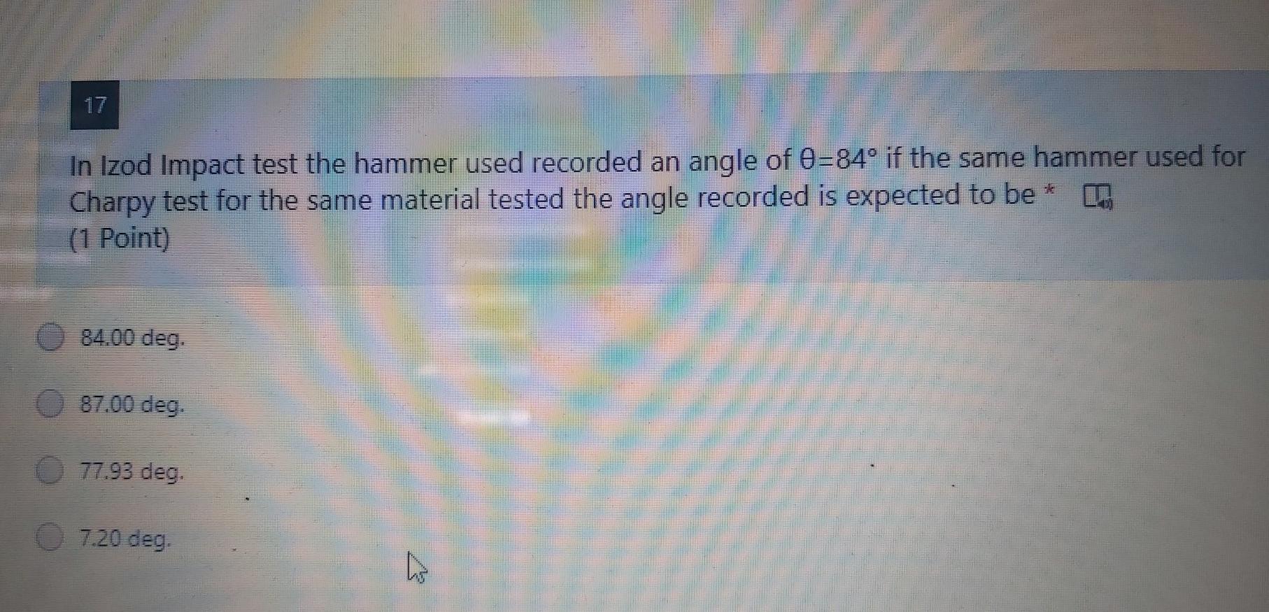 Solved In Izod Impact test the hammer used recorded an angle | Chegg.com