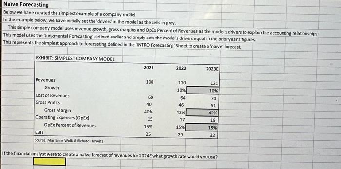 Solved Naive Forecasting Below we have created the simplest | Chegg.com