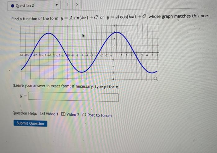 Solved Find a function of the form y=Asin(kx)+C or | Chegg.com
