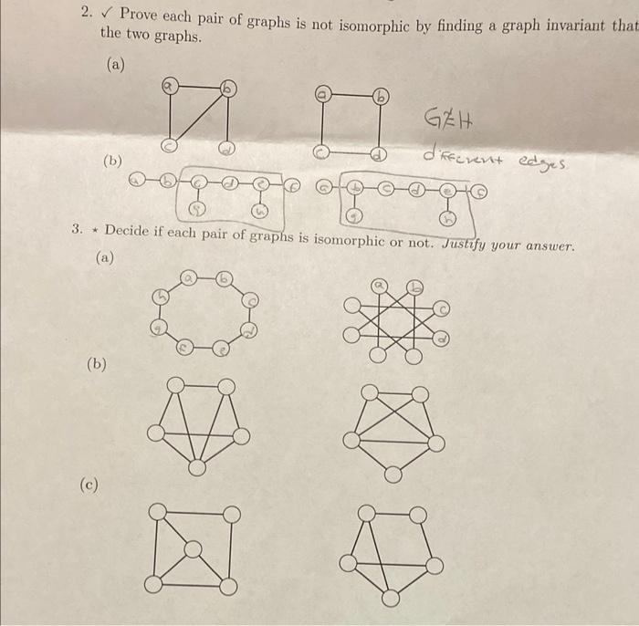 Solved 2. Prove each pair of graphs is not isomorphic by | Chegg.com