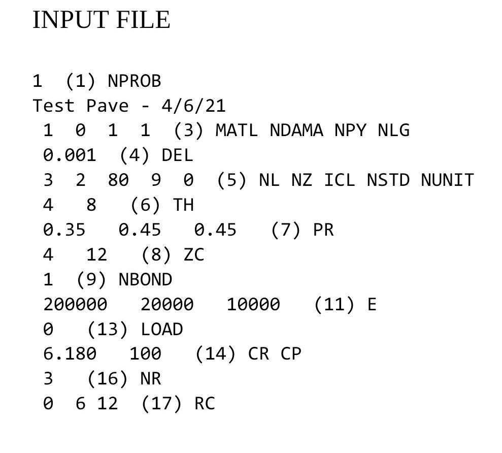 Solved The input and output file of a KENPAVE analysis for a | Chegg.com