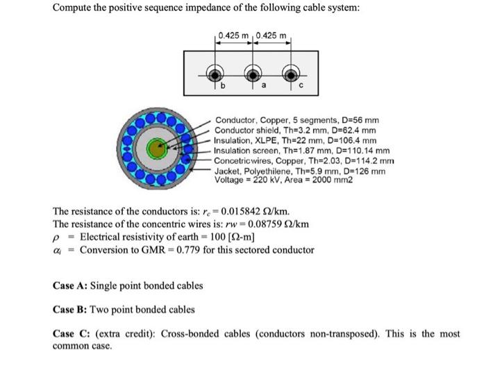 Compute the positive sequence impedance of the | Chegg.com