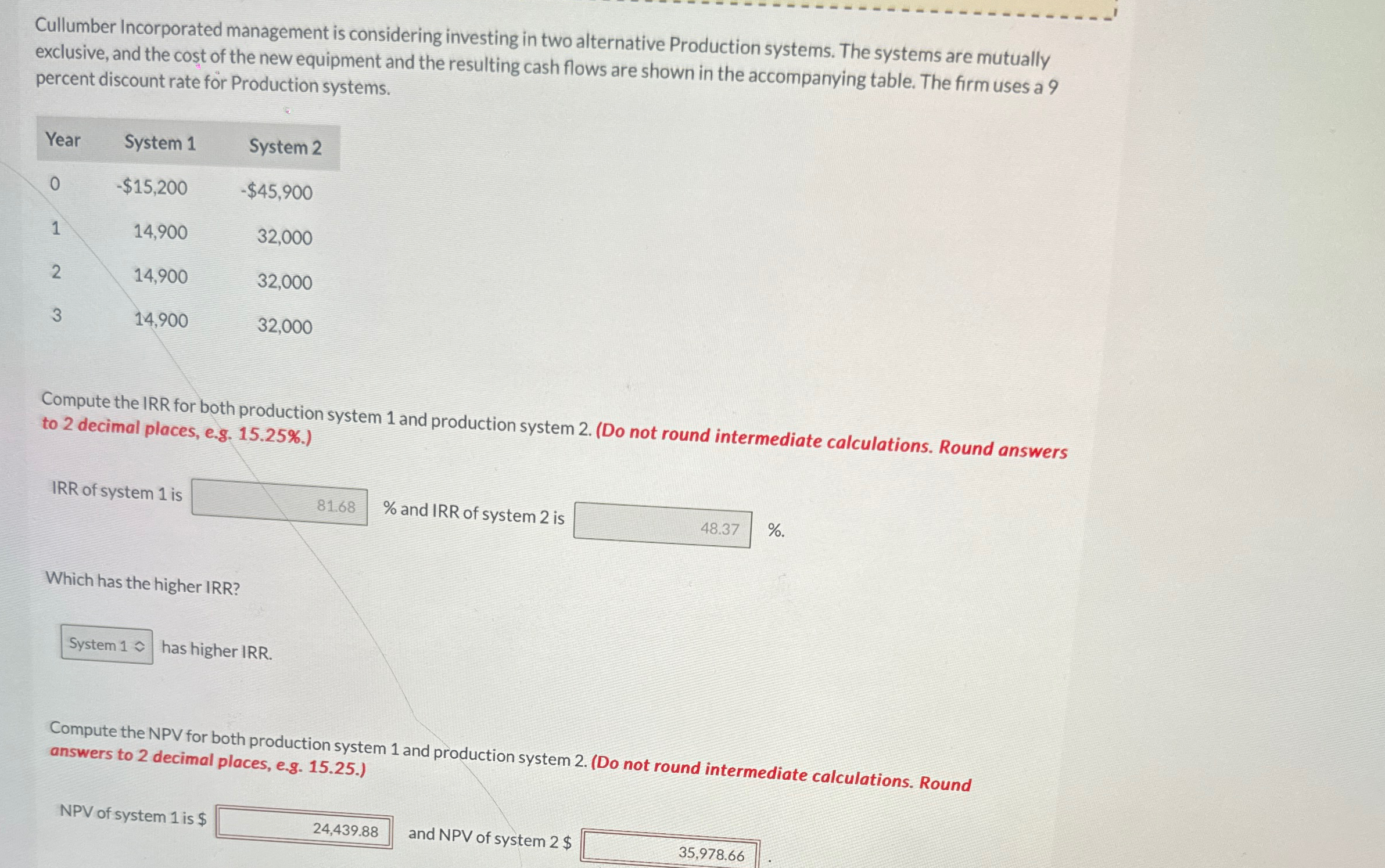 Solved Cullumber Incorporated management is considering | Chegg.com