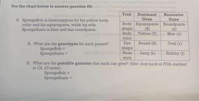 Use the chart below to answer question \#8: 8. | Chegg.com