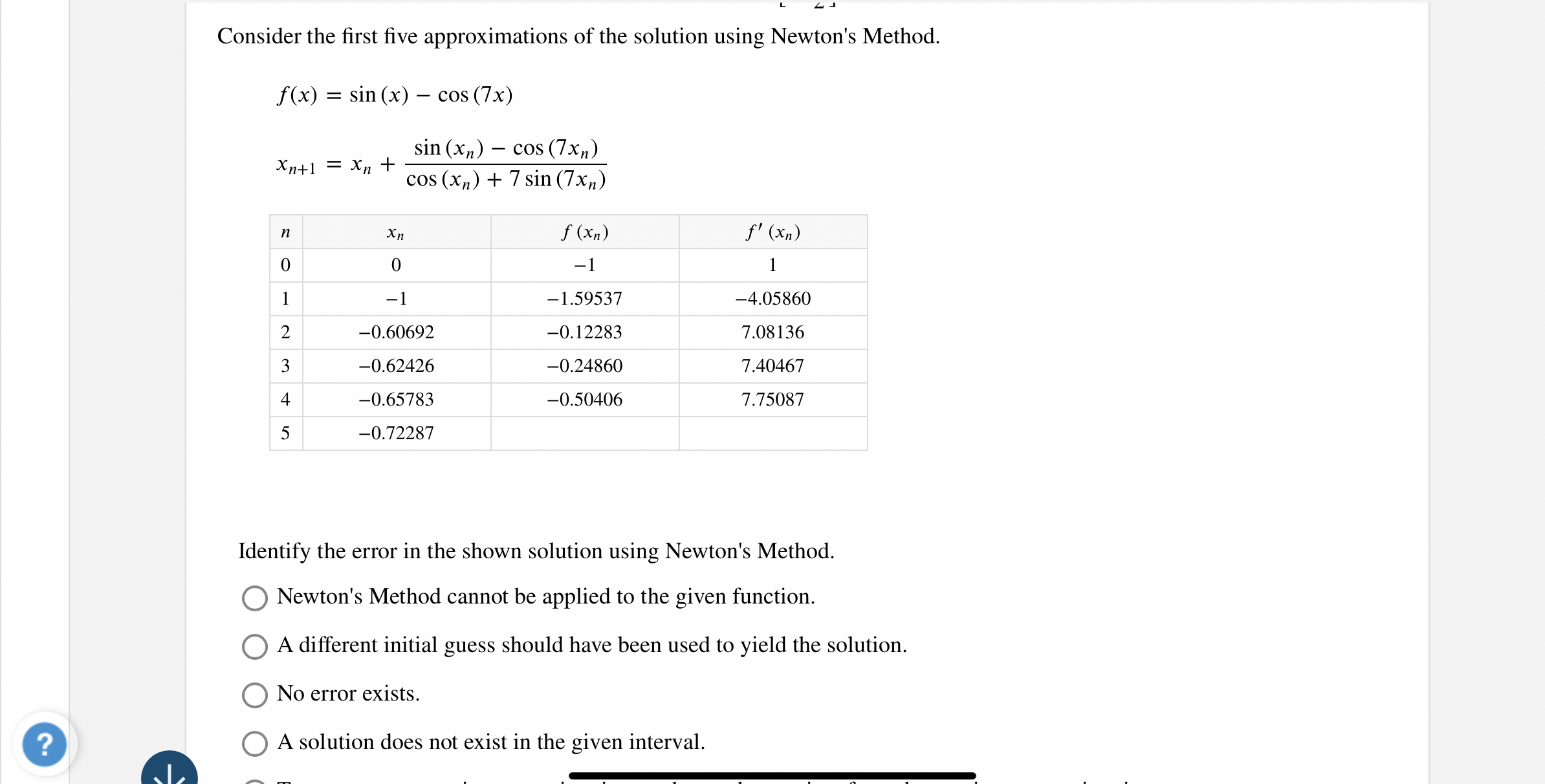 Solved Consider the first five approximations of the | Chegg.com