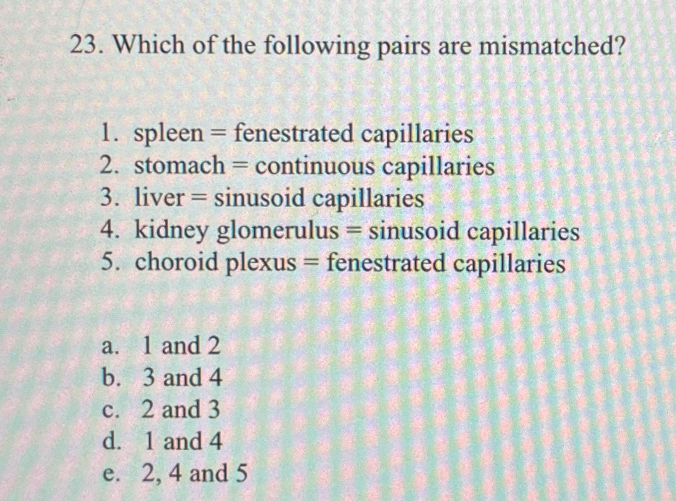 Solved Which of the following pairs are mismatched?spleen = | Chegg.com