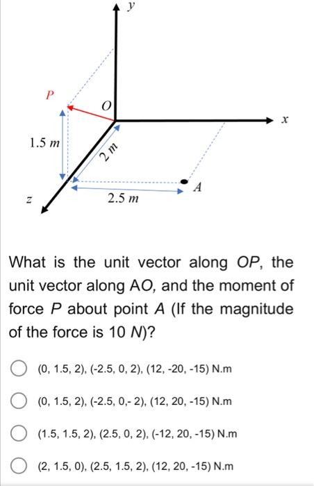 Solved What is the unit vector along OP, the unit vector | Chegg.com