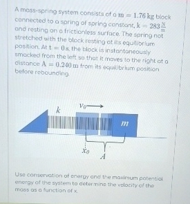 Solved A moss-spring system consists of a m=1.76kg ﻿block | Chegg.com
