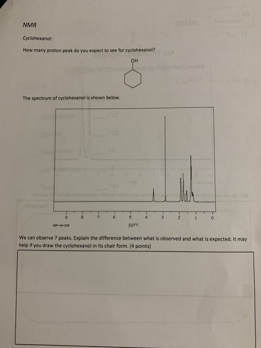 Solved GRADE NMR Cyclohexanol: How many proton peak do you | Chegg.com