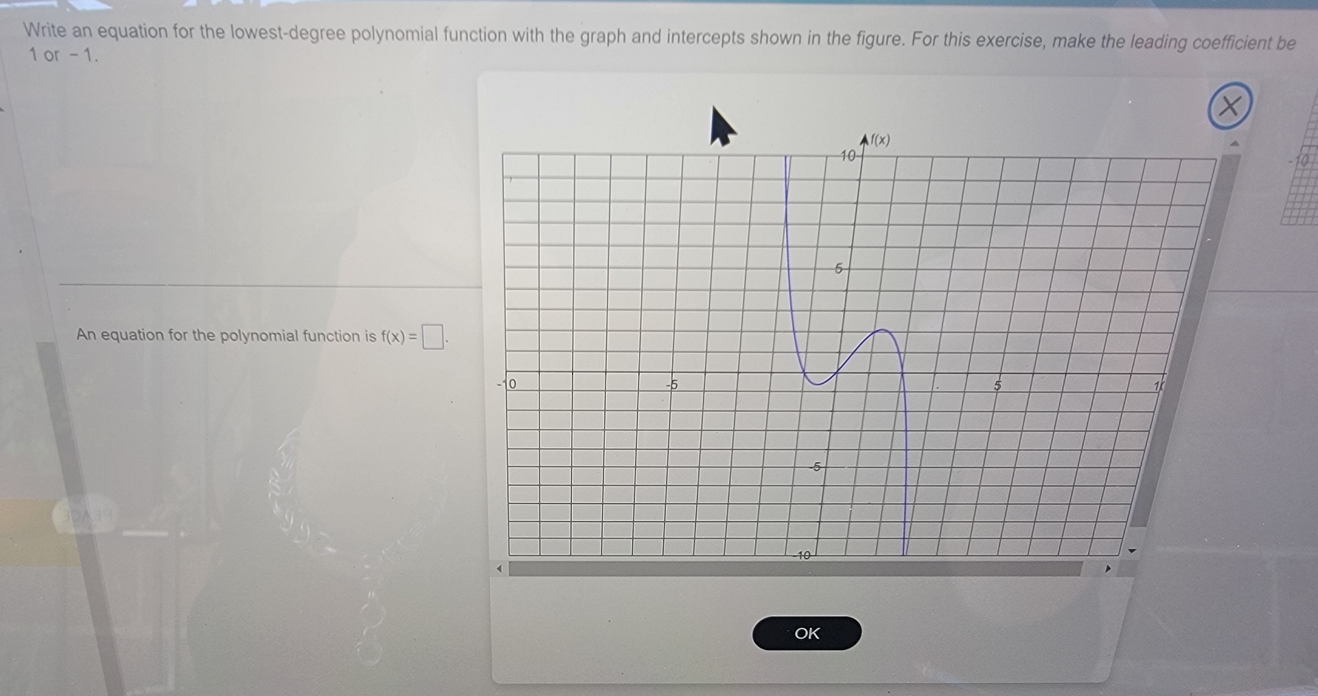 Solved Write an equation for the lowest-degree polynomial | Chegg.com