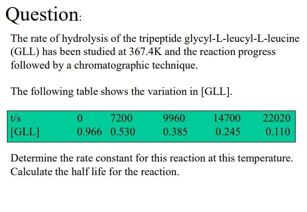 Solved Question 1: The decomposition of glucose in aqueous | Chegg.com