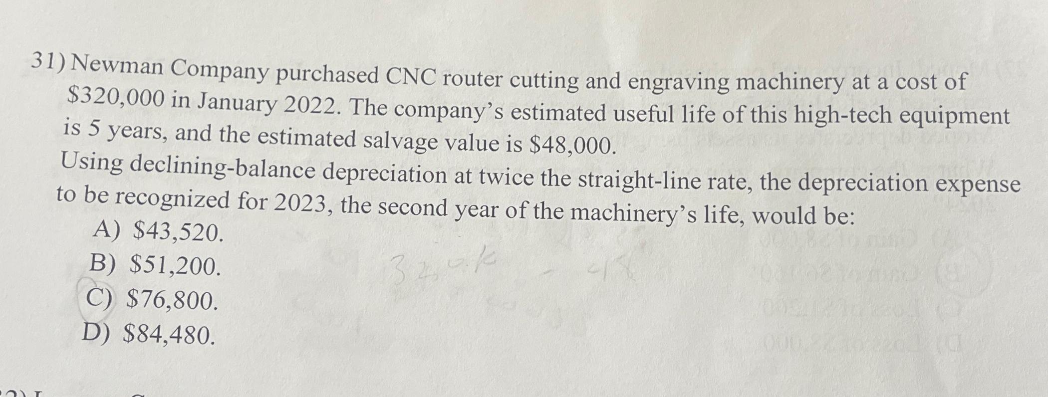 Solved Newman Company purchased CNC router cutting and | Chegg.com