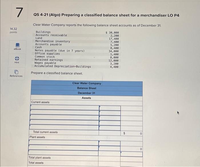 Solved QS 4-21 (Algo) Preparing a classified balance sheet | Chegg.com