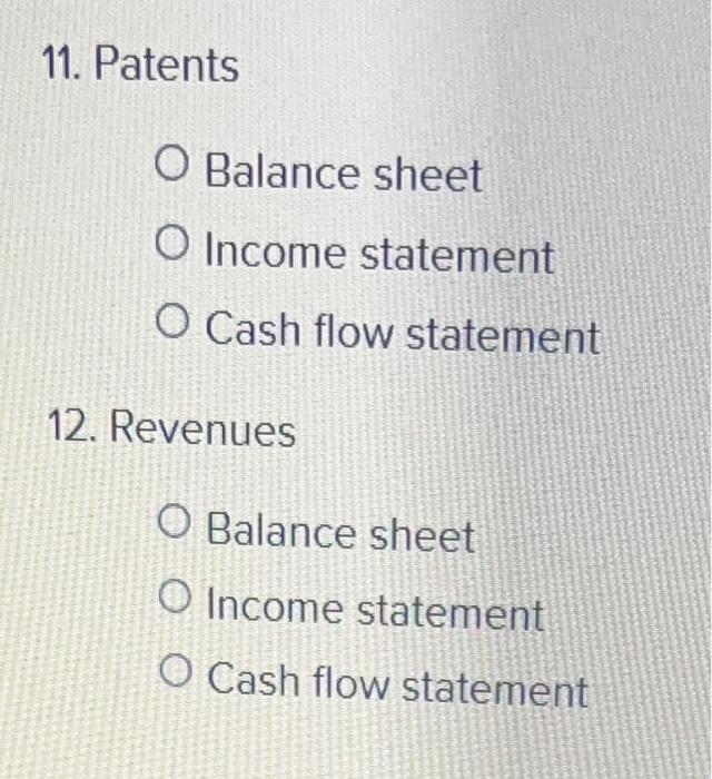 Solved Match each item with the part of the financial | Chegg.com