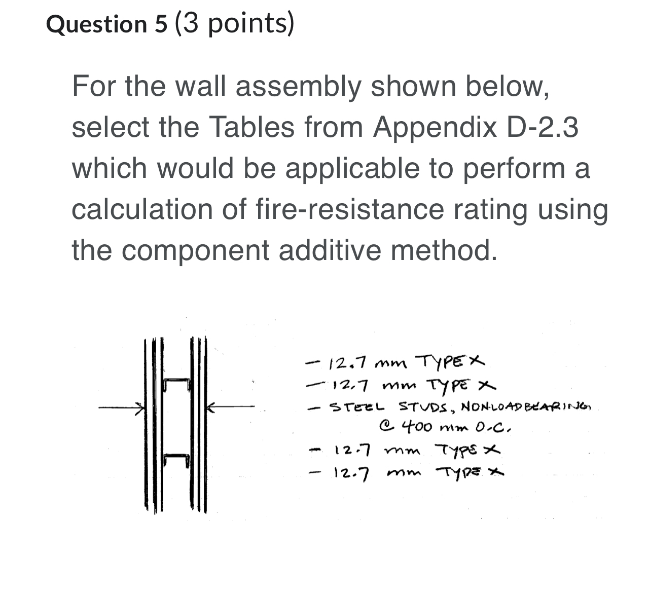 Solved Question 5 (3 ﻿points)For the wall assembly shown | Chegg.com