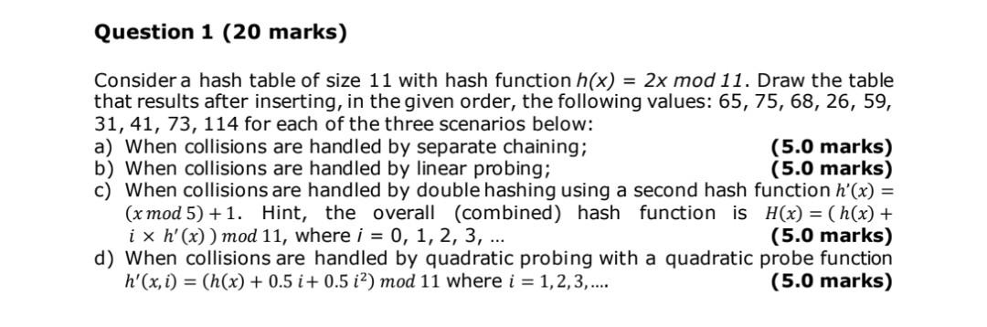 Solved Consider a hash table of size 11 with hash function | Chegg.com
